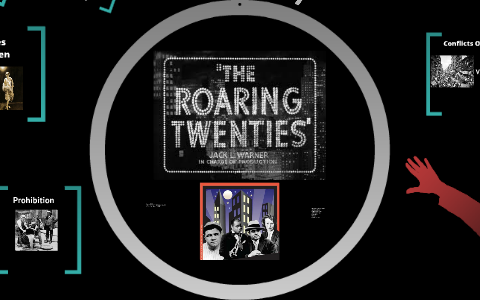 U.S. History II: Section 7 - Roaring 1920s by Matthew Brunner on Prezi