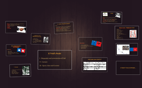 E.T Hall's Model by Anais Yam on Prezi