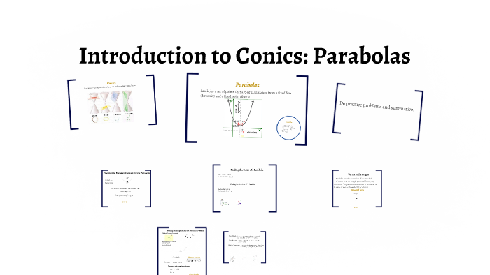 Introduction to Conics: Parabolas by grace kinsch on Prezi