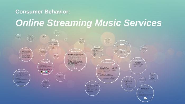 MKTG 4120 by Helen Sowa on Prezi