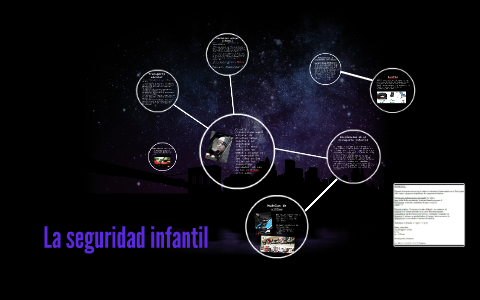 La seguridad infantil by on Prezi
