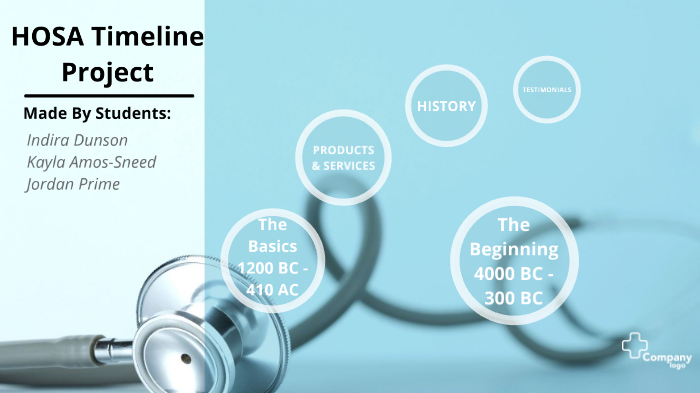 HOSA Timeline Project by Indira Dunson on Prezi