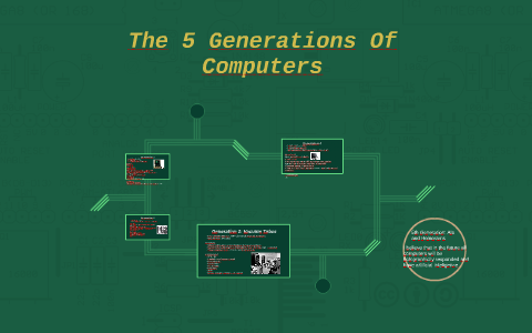 The 5 Generations Of Computers by Tanay A. on Prezi