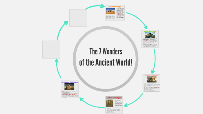 The 7 Wonders of the Ancient World! by Casey Murtagh on Prezi