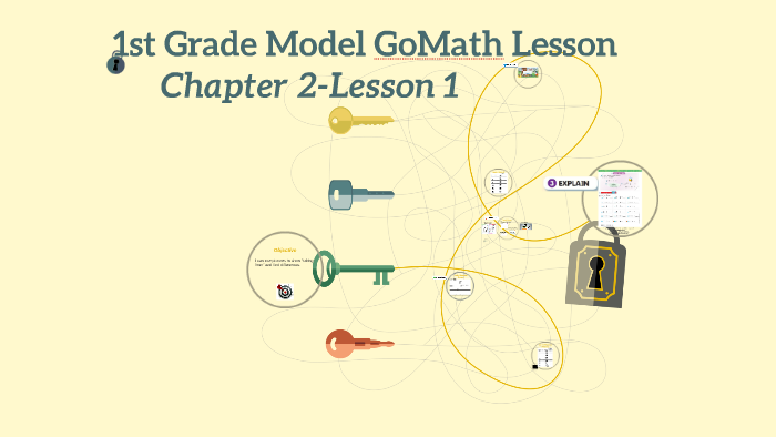 1st Grade Model GoMath Lesson by Louisa Hodges