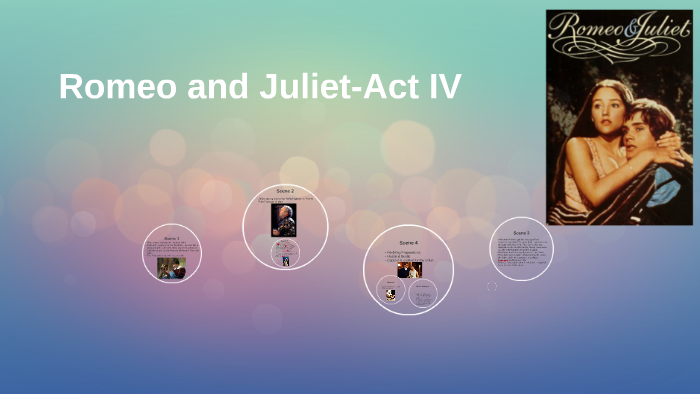 Romeo and Juliet-Act IV-V by Jacqueline Tesoriero on Prezi