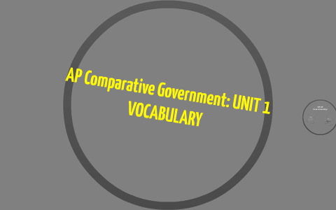 Ap Comparative Government Chapter 1 Vocabulary by Michael Antonio on Prezi