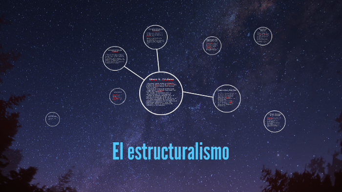El estructuralismo by on Prezi