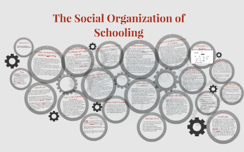 The Social Organization of Schooling by Julia Mitchell on Prezi