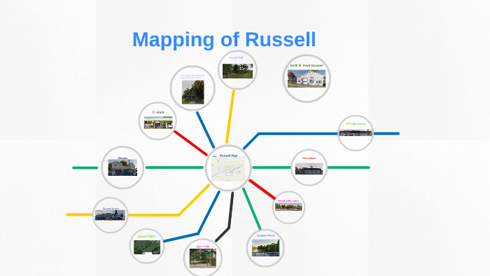 Russell Map by Aiden Judd on Prezi