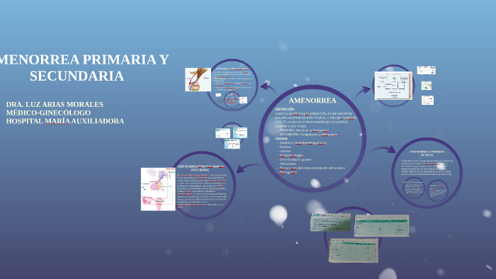 AMENORREA PRIMARIA Y SECUNDARIA by Luz Arias Morales on Prezi