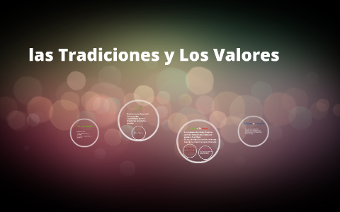 las Tradiciones y Los Valores by Brian Jimenez on Prezi