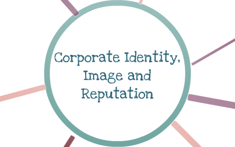 Corporate Identity, Image and Reputation by secret winners on Prezi