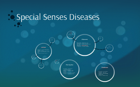 Special Senses Diseases by on Prezi