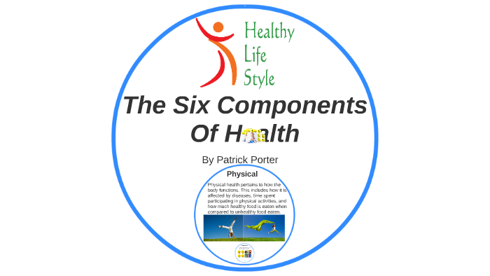 The Six Components Of Health by patrick porter on Prezi