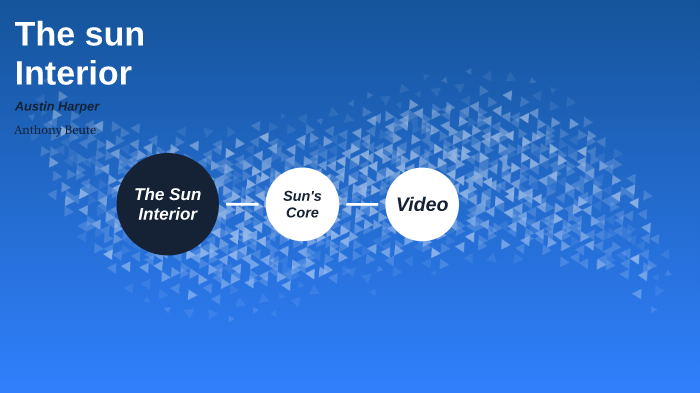 1-Austin-Anthony-Sun's Interior by austin harper on Prezi