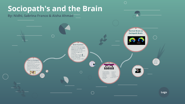 Sociopath's and the Brain by sabrina franco on Prezi