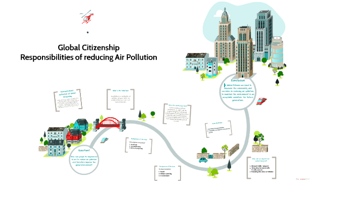 Global Citizenship by Stacy Chung