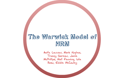 The Warwick Model of HRM by Aoife Lennon on Prezi