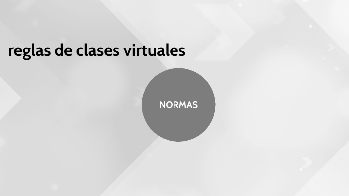 reglas de clases virtuales by Milagros Orianka on Prezi