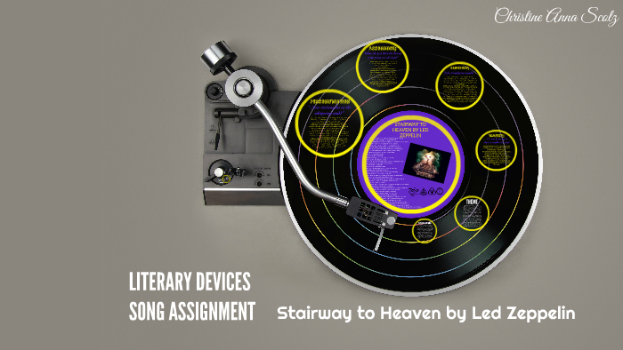 LITERARY DEVICES SONG ASSIGNMENT by Christine Scolz on Prezi