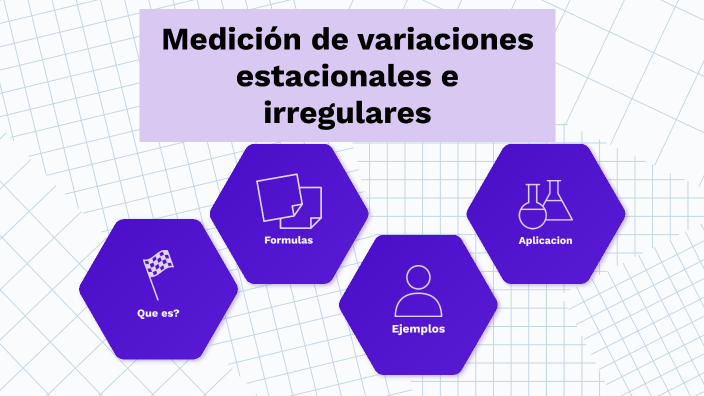 medición de variaciones estacionales e irregulares by Marisol Martinez ...