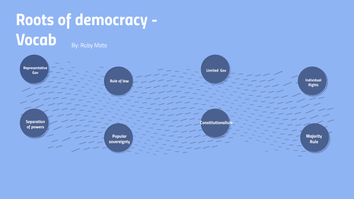 Roots of democracy - Vocab by Ruby Mata on Prezi