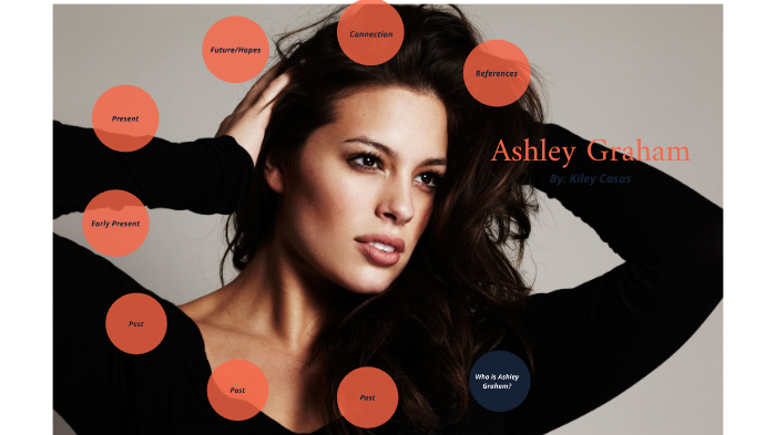 Ashley Graham by Kiley Casas on Prezi