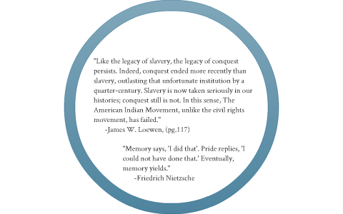 Lies my teacher told me ch 4 by Andy Lubinski on Prezi