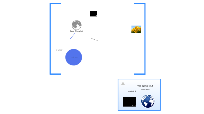 Prezi Ejemplo 1 by Angel Gatica Ramírez on Prezi