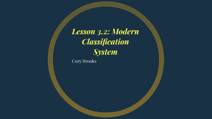 Lesson 3.2: Modern Classification System by cory brooks on Prezi
