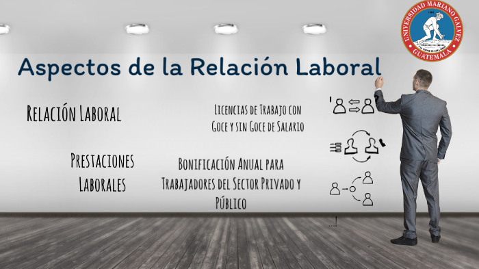 Aspectos de la Relación Laboral by Iron Koki Lopez on Prezi