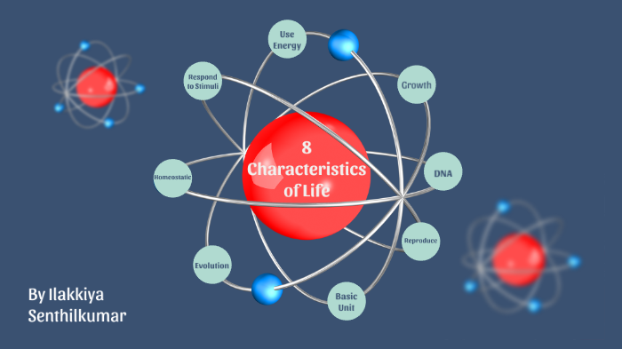 8 Characteristics of Life by Ilakkiya Senthilkumar on Prezi