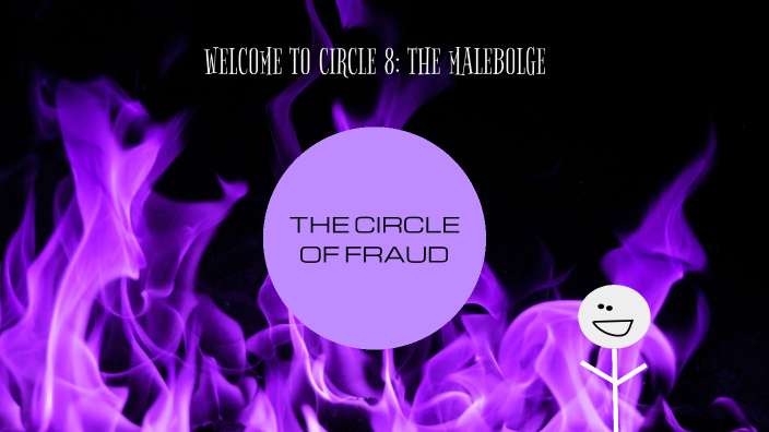 Dante's inferno- circle 8 by oviya selvan on Prezi