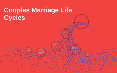 Marriage Life Cycles by Carla Jordan on Prezi