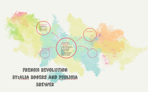 French Revolution by alia rogers on Prezi