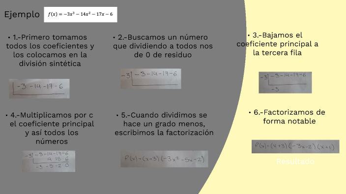 Organizador Gráfico by Mario Enrique Barrita Sánchez on Prezi