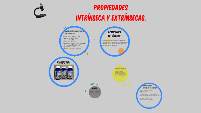 PROPIEDADES INTRÍNSECAS Y EXTRÍNSECAS by paola gomez on Prezi