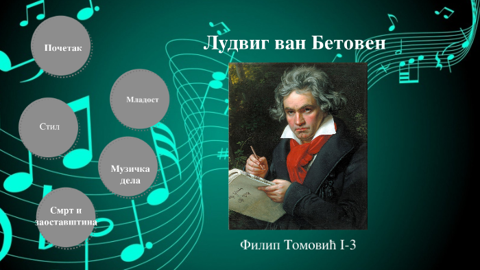 Бетовен by Filip Tomovic on Prezi