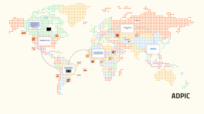 ADPIC by Cristina Umana on Prezi