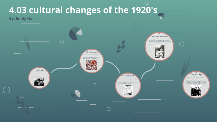 4.03 cultural changes of the 1920's by emily hall on Prezi