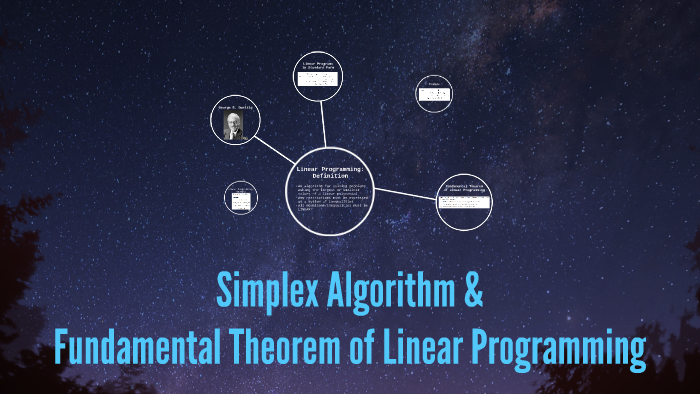 and Fundamental Theorem of Linear Programming by Hailie Nguyen on Prezi