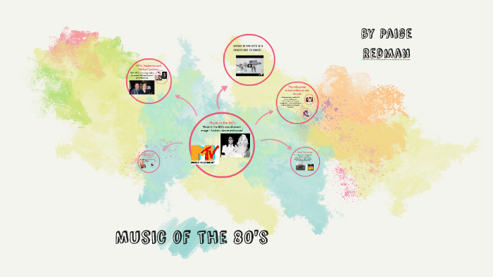 Music of the 80's by Paige Redman on Prezi