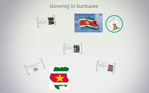 slavernij in Suriname by on Prezi