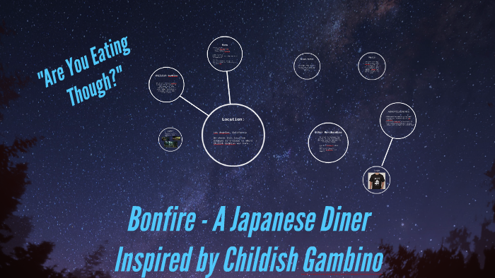 Bonfire by Jacob Garcia on Prezi