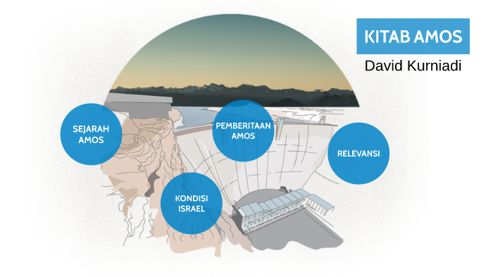 KITAB AMOS by David Kurniadi on Prezi