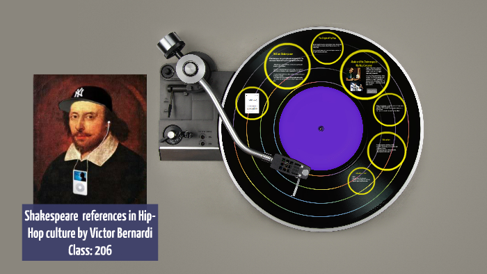 Shakespeare and references in Hip- Hop culture by Rafael Silva on Prezi