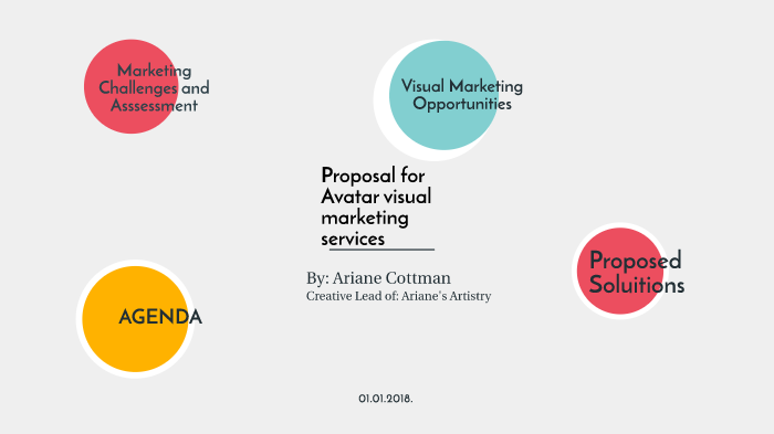Avatar Proposal by Ariane's Adventures on Prezi