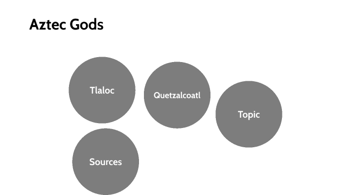 Aztec Gods Research Project by Kieran Bakke on Prezi