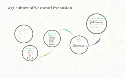 Agriculture of Westward Expansion by Steph Rivera on Prezi